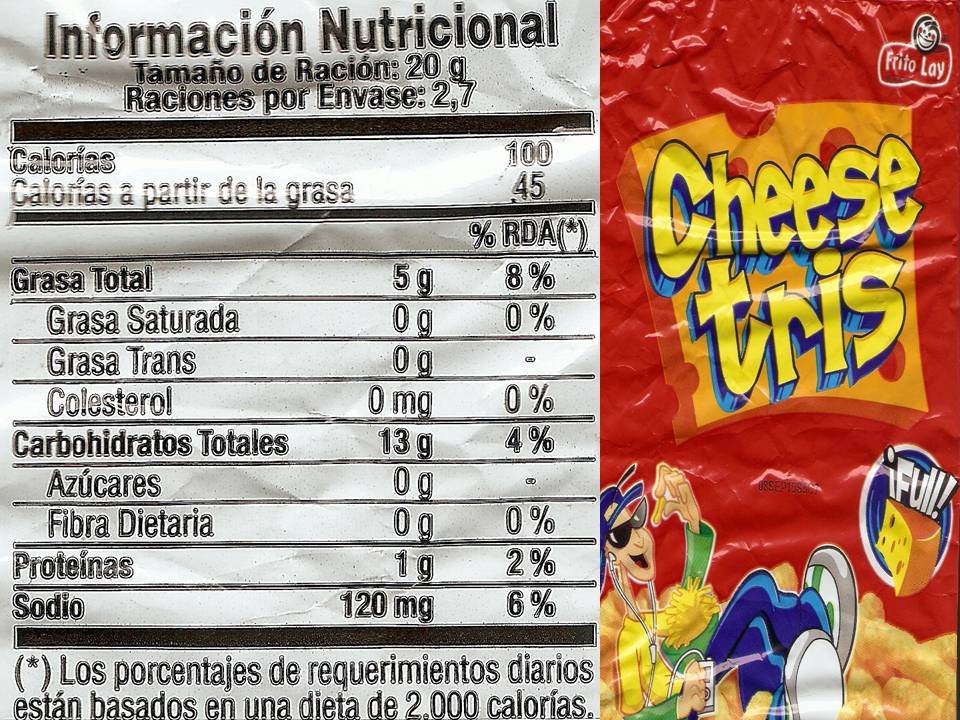 INFORMACIÓN NUTRICIONAL PH: 2010