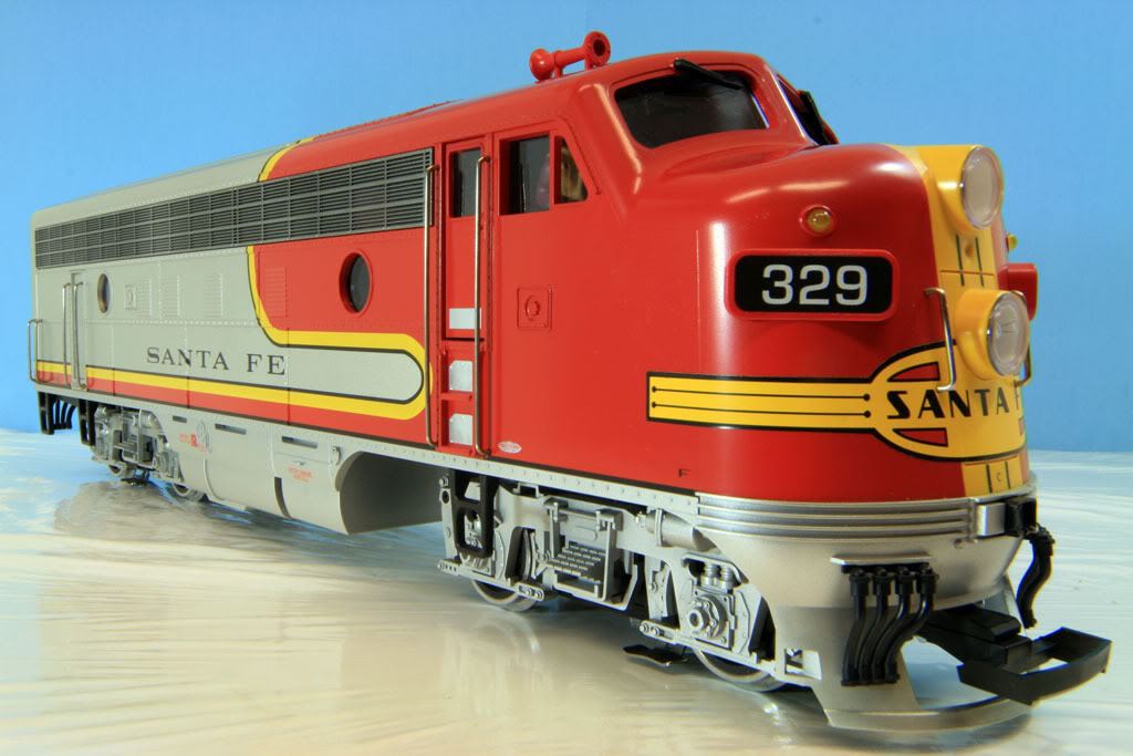 Whistlestop: Scales and Gauges