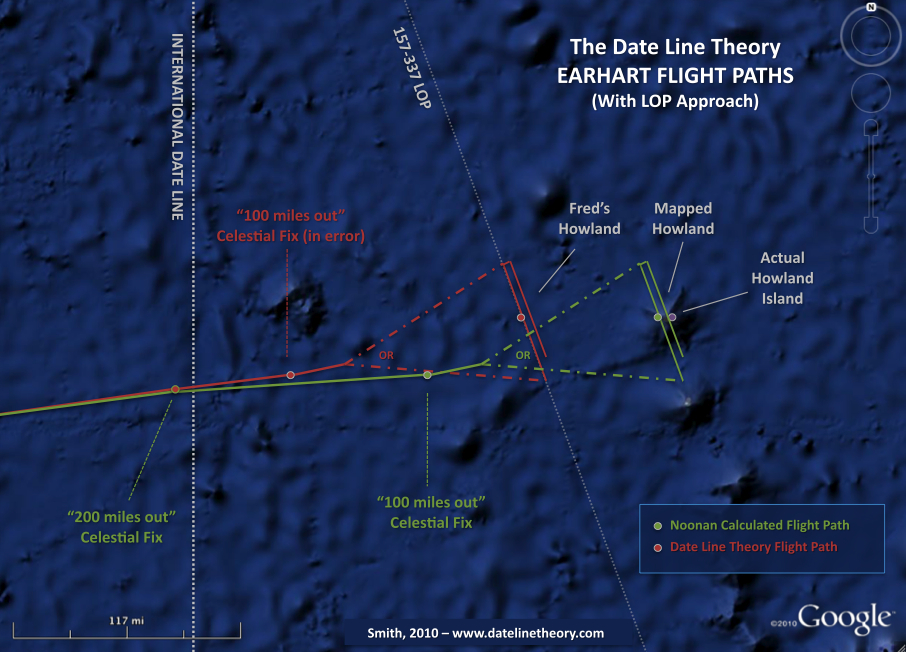 The Date Line Theory: Effects of the Date Line