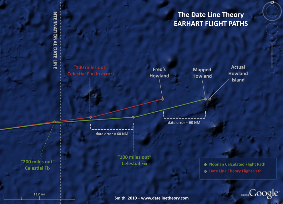 The Date Line Theory: Effects of the Date Line