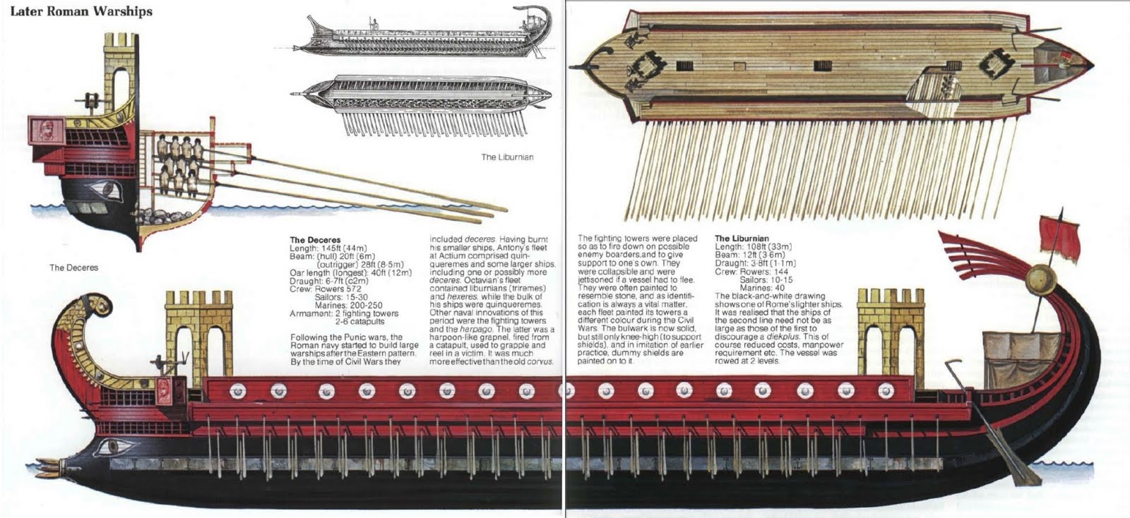 SIEMPRE NOS QUEDARA POTEDAIA: Un barco romano.