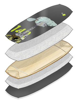Andy Mora Illustration/Design: Humanoid wakeboard construction