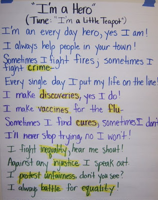 ELD Strategies Blog: Effective Vocabulary Instruction for English Learners