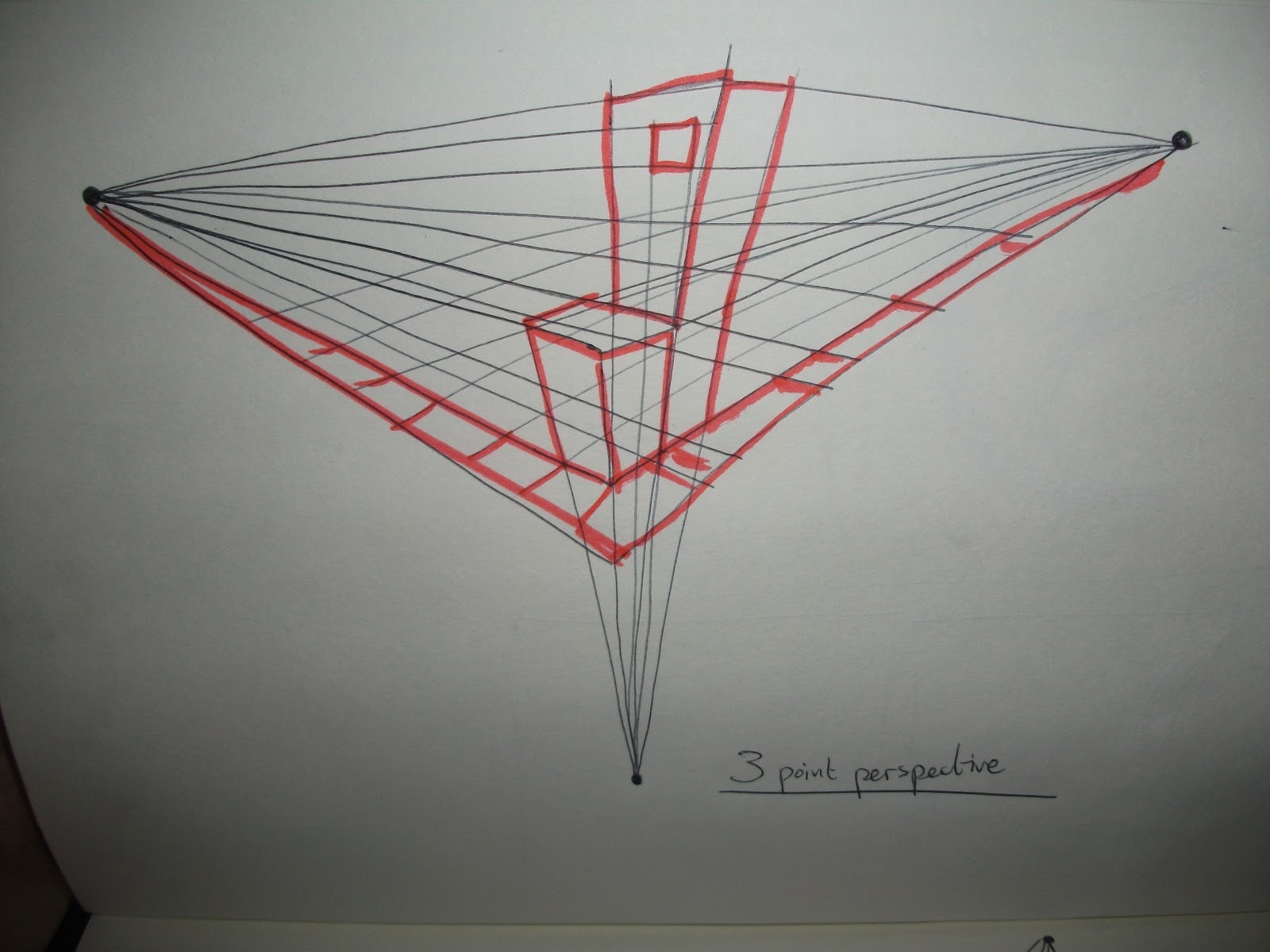 Andriana Laskari's Creative Corner - CG Arts and Animation: 3 point ...