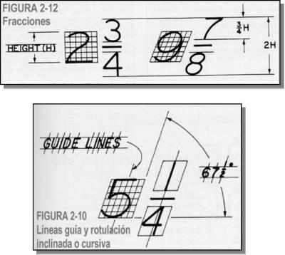 El Dibujo Técnico.: La Rotulación Técnica en el Dibujo Técnico.