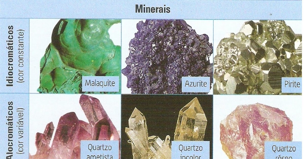 Biologia e Geologia - Ano II: Minerais