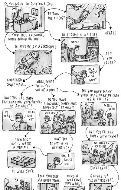 INCIDENTAL COMICS: So you want to be a writer?