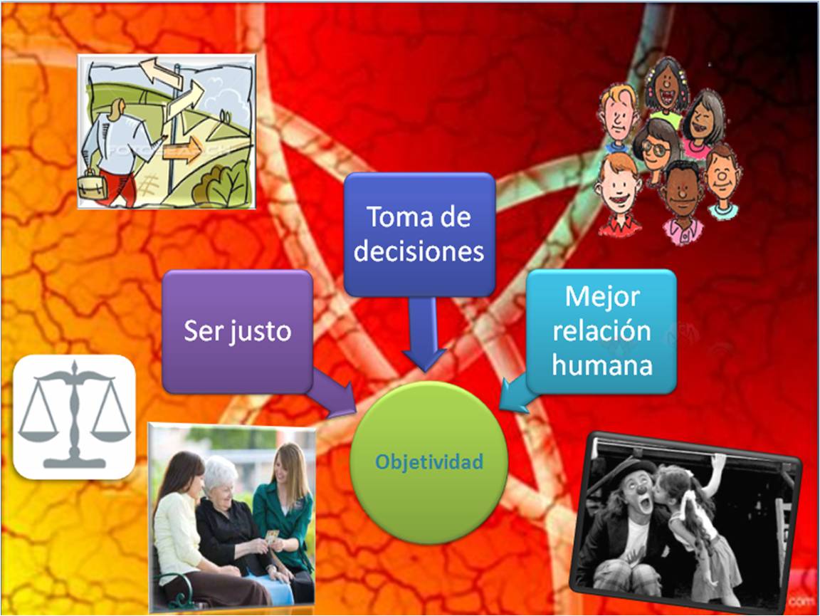 Transitando por las nuevas culturas y lenguajes juveniles: Tercer punto ...