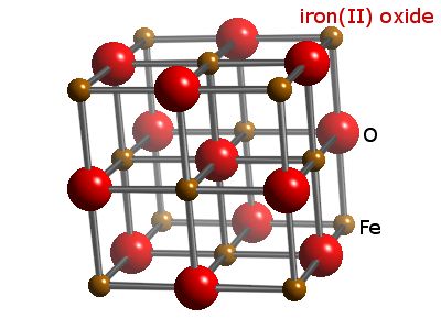 Visualizing Chem Blog: Day 7 Homework