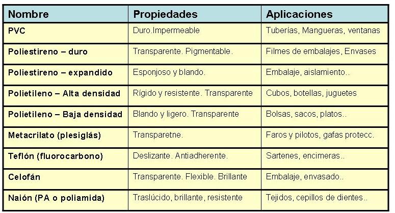 Plasticos_4lobos y 3000buitres