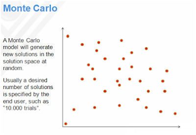 Decision Frameworks: Monte Carlo vs. Decision Trees – Round One