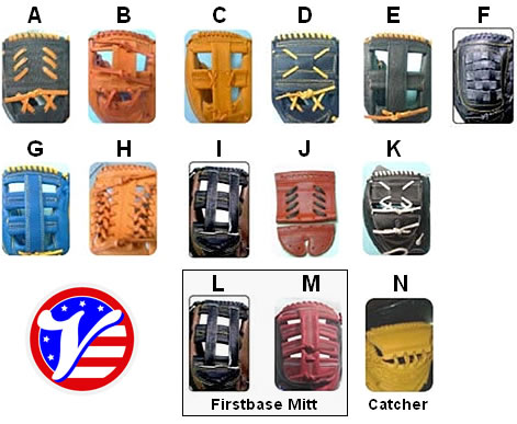 Vlad4040 Baseball Blog: Choosing a Glove