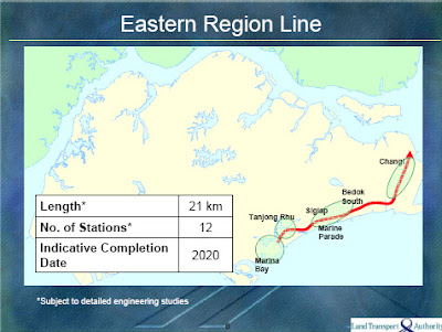 Property Highlights of Singapore: 2 New MRT Lines & 2 Extensions By 2020
