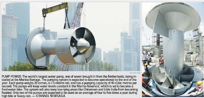 Property Highlights of Singapore: Marina Barrage Will House World's ...