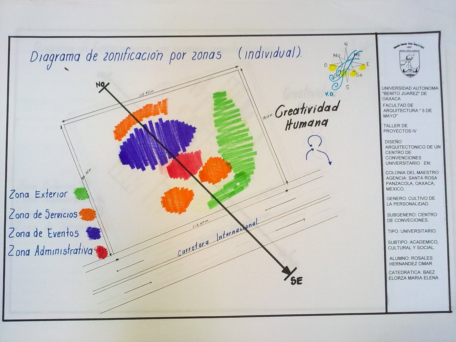 Proceso del diseño arquitectónico de un centro de convenciones ...