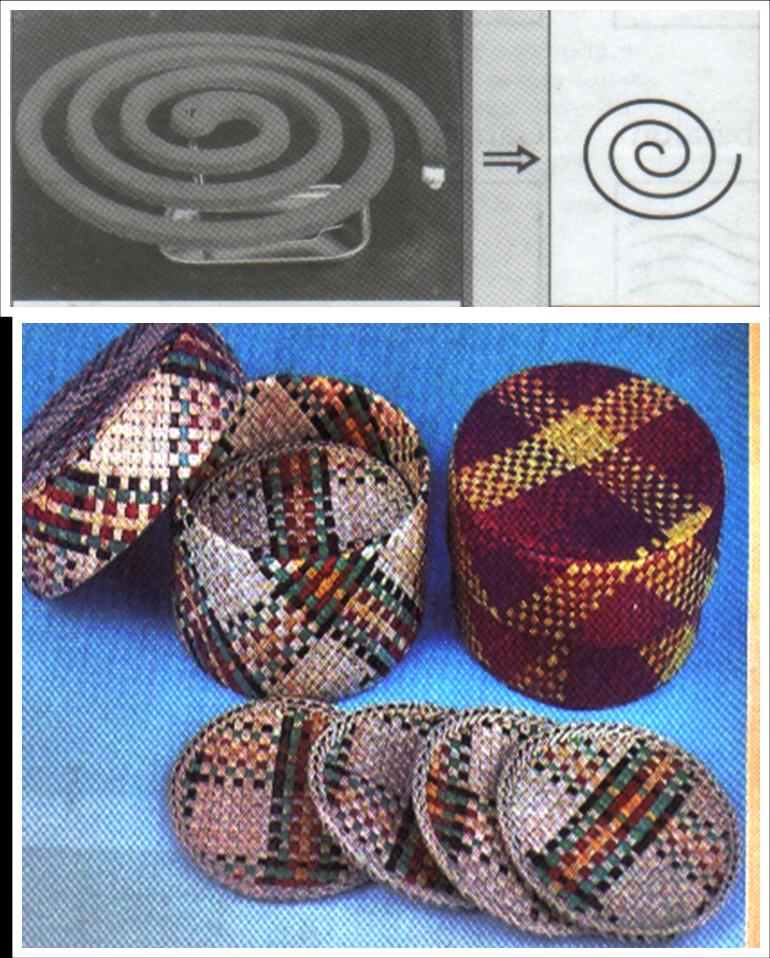 Studio Lukisan: ASAS SENI REKA