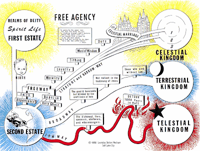 Mormon Q&A with Brian Mackert: Session 2 Notes!