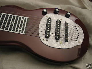 Melobar Ted: IDENTIFY MELOBAR MODELS