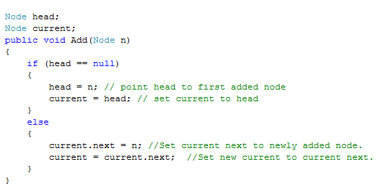 Simple Linked List Implementation In C