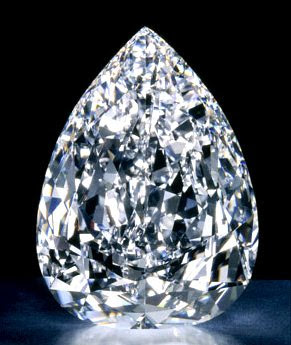 Diamond: Physical Properties of Diamond
