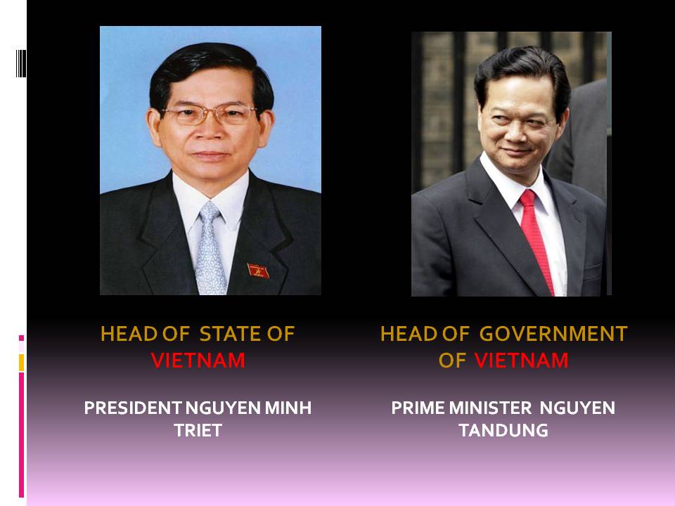ASEAN CORNER: Head of State and Head of Government of the Member States ...