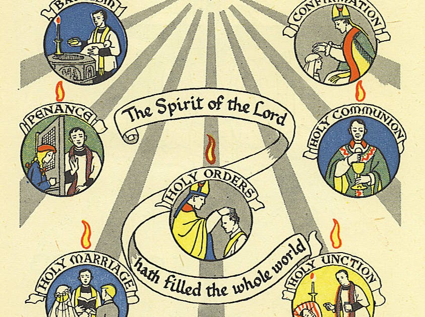 philorthodox: The Validity of Anglican Orders