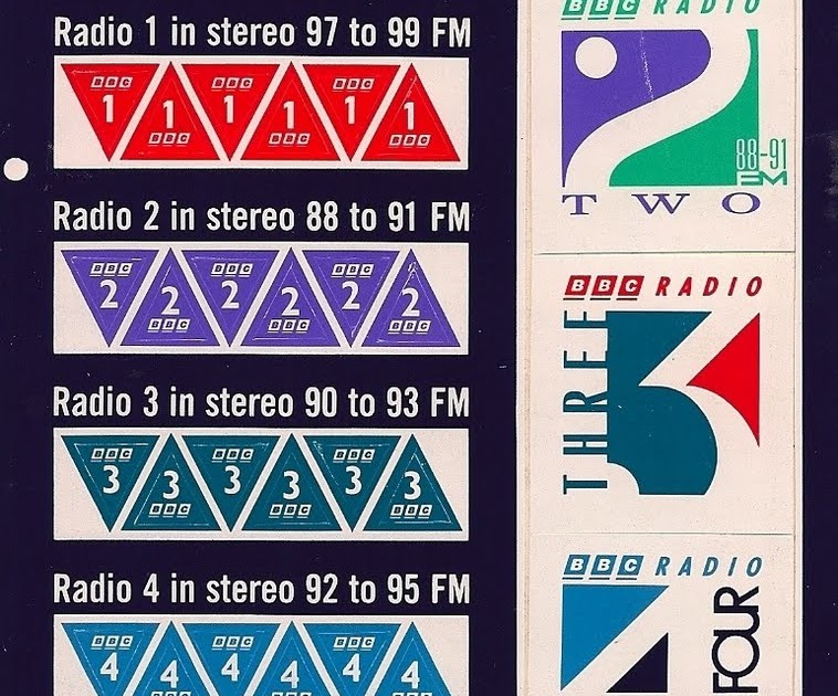 Radio Sticker of the Day: British Broadcasting Corporation