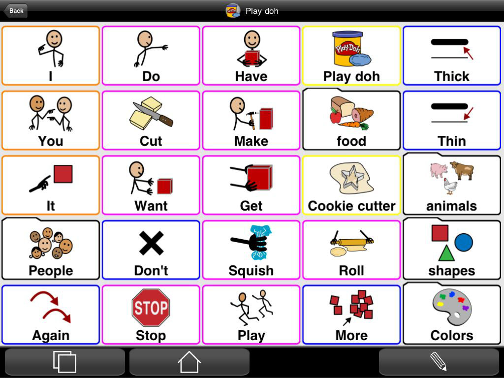 Blogging About AT is Not Procrastinating