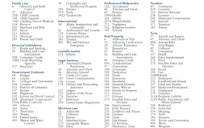 Special Counsel for Decision-Makers: Westlaw Key Numbers Guide