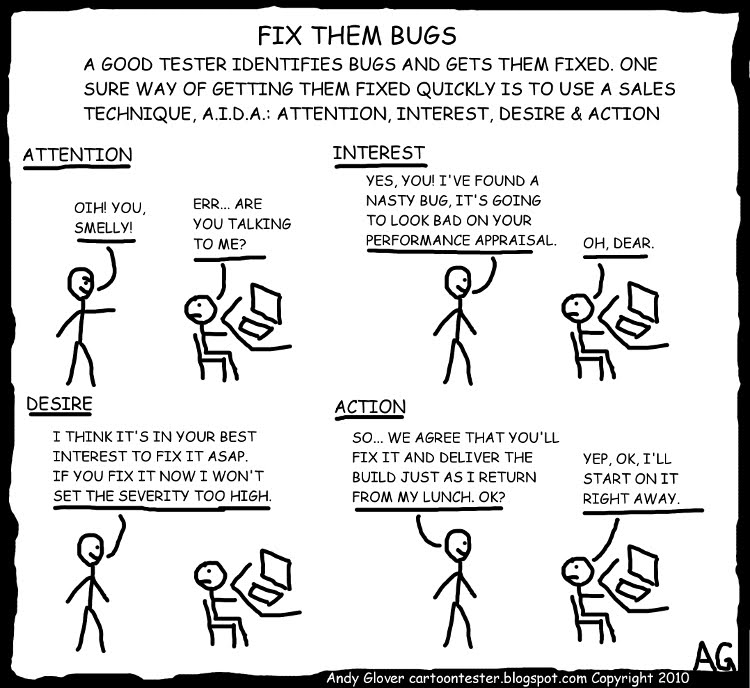 Cartoon Tester: Fix them bugs, now!