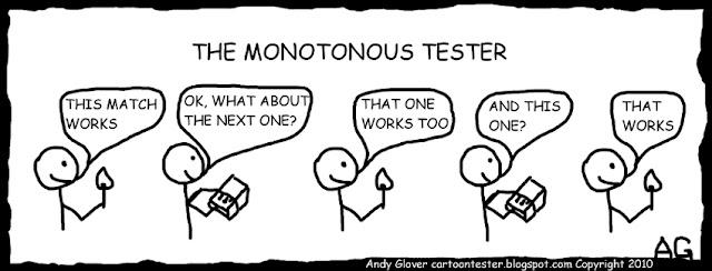 Cartoon Tester: Monotonous, context and certification