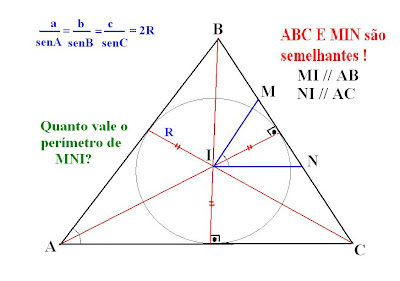 Matematicando: Questão do incentro