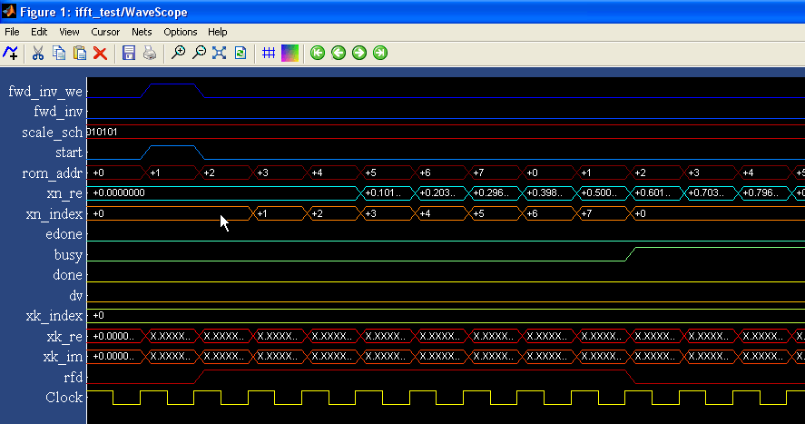 Jim Wu's FPGA Blog: IFFT in System Generator