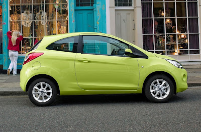 U.K. Pricing Announced for New Ford Ka
