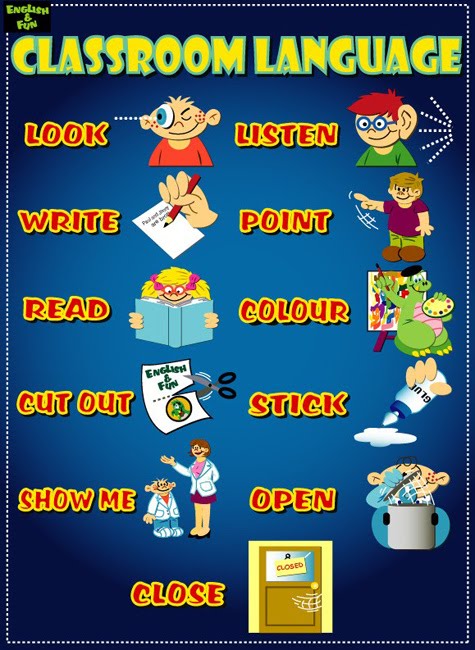 ENGLISHBLOGSALESIANO: CLASSROOM LANGUAGE