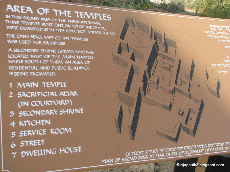 THROUGH THE LAND OF ISRAEL III: Philistine Temples-Tel Qasile (From ...