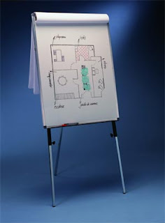 DISEÑO DE RECURSOS DIDÁCTICOS: CONCLUSIONES EXPOSICIÓN No. 7 "ROTAFOLIO"