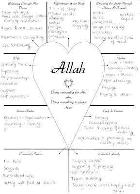 Inspirity Surrenders... Marriage Magazine for The Surrendered Wife: How ...