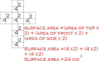 841 Math (2007): April 2008