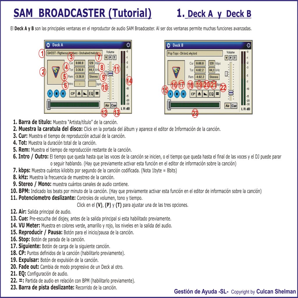 Te Ayudamos: Tutorial Sam Broadcaster