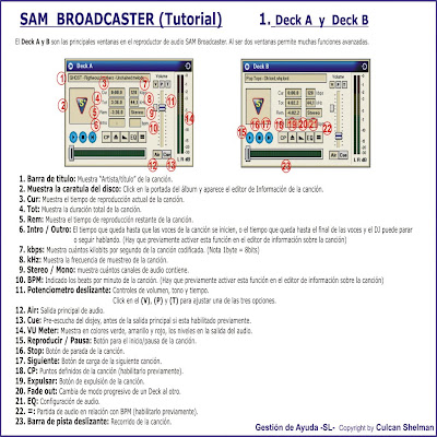 Te Ayudamos: Tutorial Sam Broadcaster