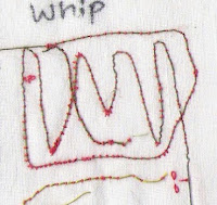 Fibre Art: some stitches