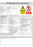 The crime scene: Risk Assessment