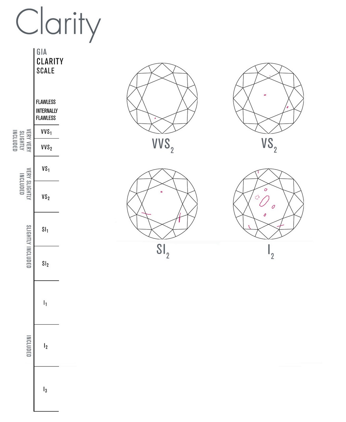 Ring Finger Studio: June 2010