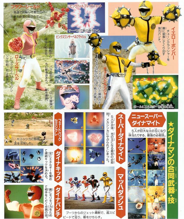 Dekabase Command Room: Armeria Super Sentai (7): Kagaku Sentai Dynaman