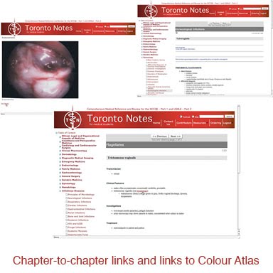 Doctors Gates: Toronto Notes Atlas CD