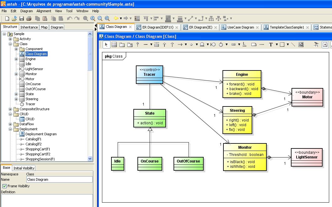 Emanas Blog: Astah Comunity