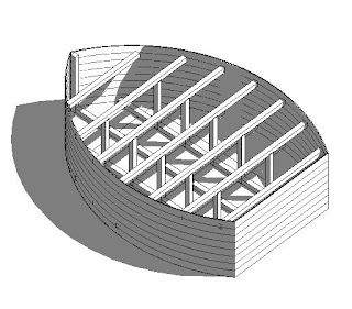 BIM - for real: Revit boat