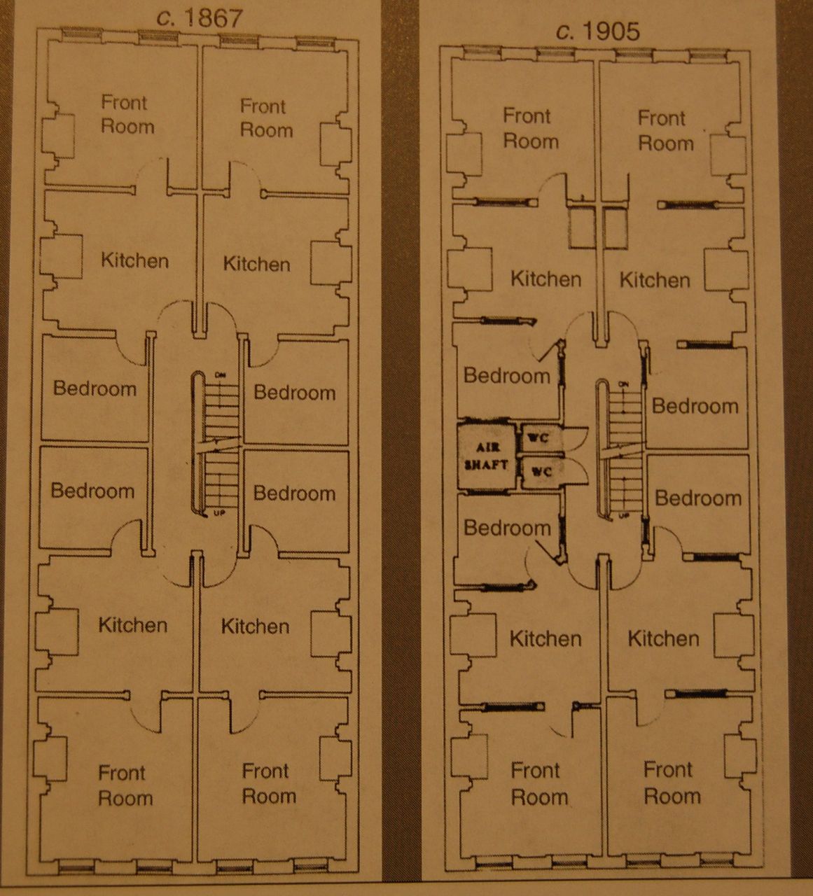 The Old Fashioned Baby Sewing Room: 97 Orchard Street, New York