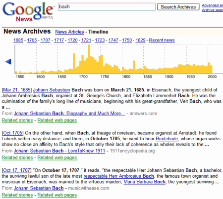 Google News Archive's Updated Timelines